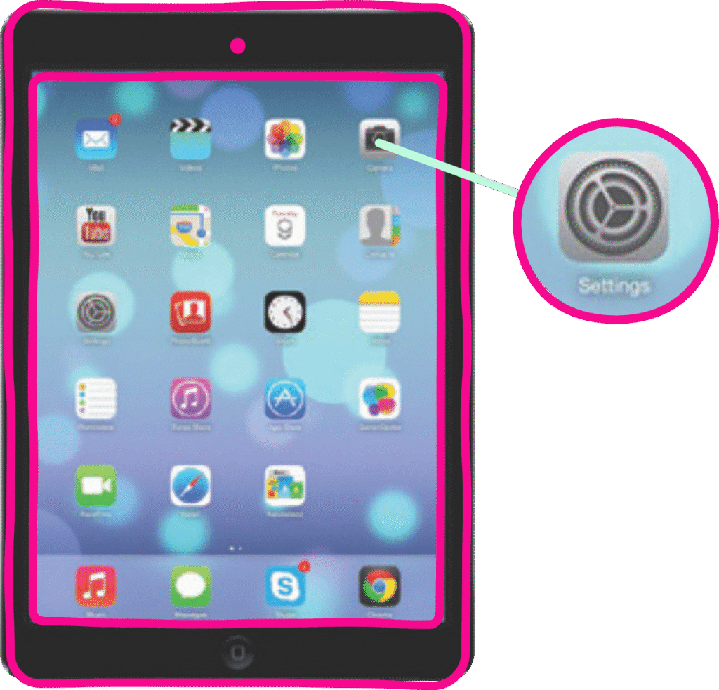 Router Setup - Getting Started | Everflow Utilities