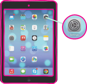 Router Setup - Getting Started | Everflow Utilities