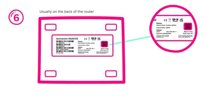 Router Setup - Getting Started | Everflow Utilities